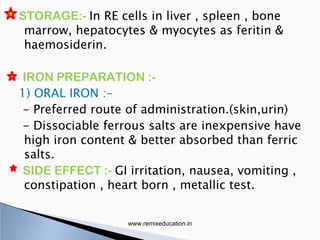 Haematinics | PDF