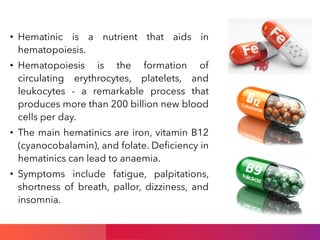 Hematinics | PPT