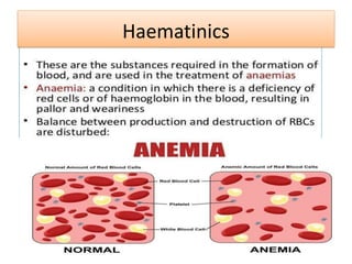 Haematinics | PDF | Chemistry | Science