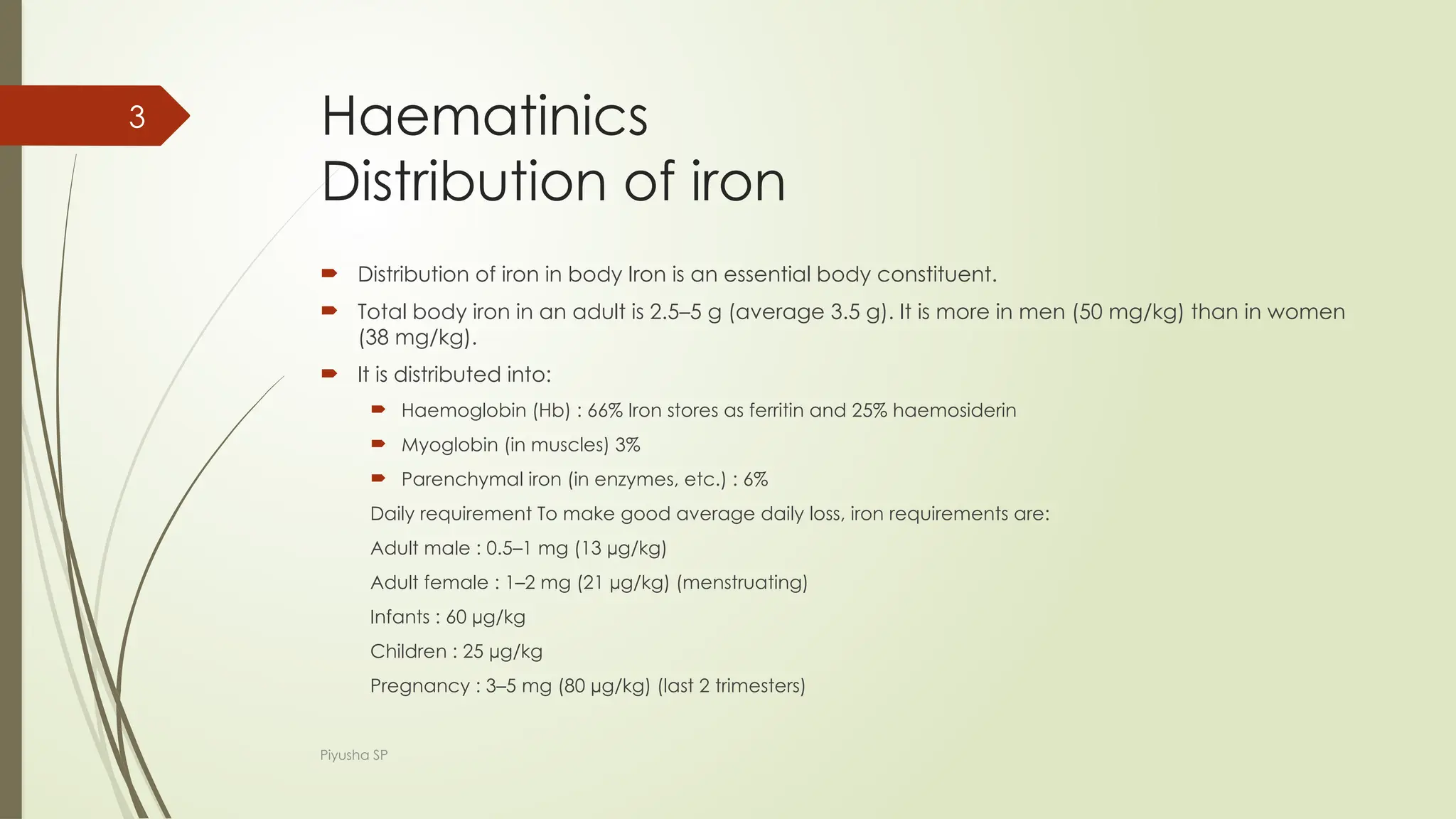 Haematinics...... Pharmacology......pptx