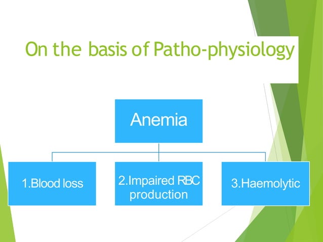 Haematinics & Plasma expanders Final.pptx | Blood Disorders | Diseases and Conditions