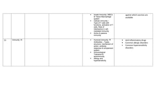 Haematology lectures document medicine.docx