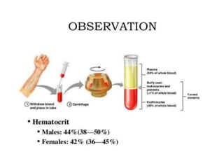 Determination of Haematocrit in diagnostic hematology | PPT