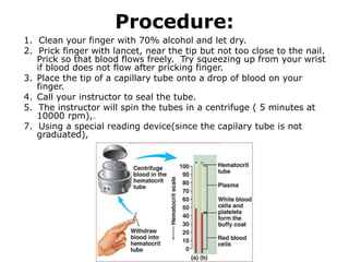 Determination of Haematocrit in diagnostic hematology | PPT