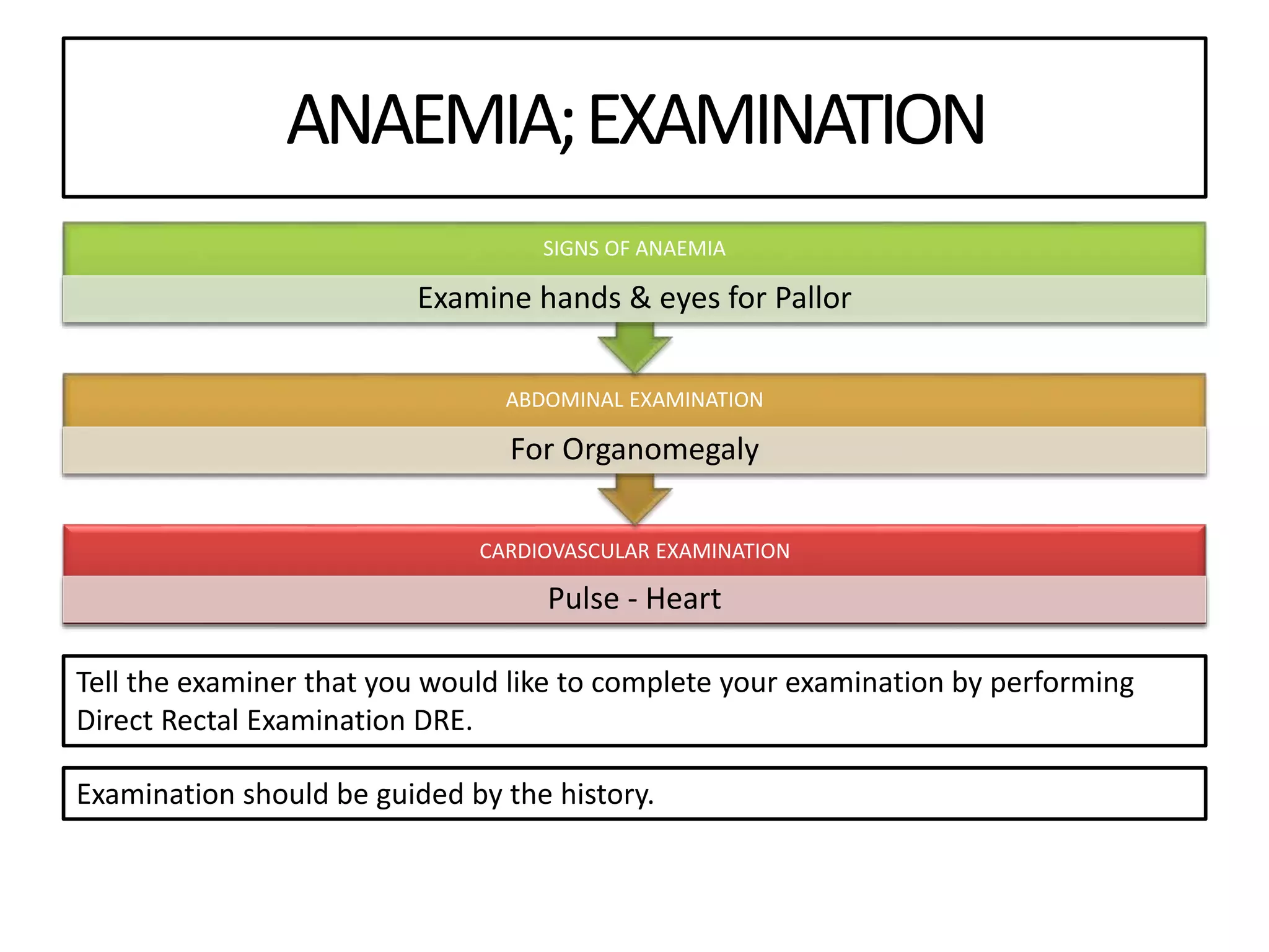 Haematological disorders PACES - Station 5 | PPTX | Blood Disorders ...