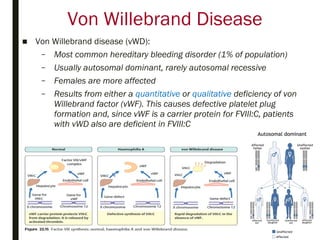 Hematological Disorders - Bleeding Disorders | PPT