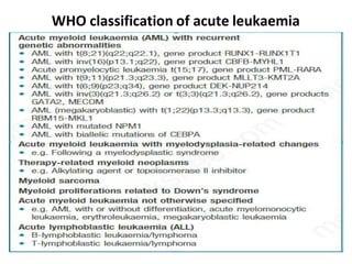 Haematological malignancies-1.pptx