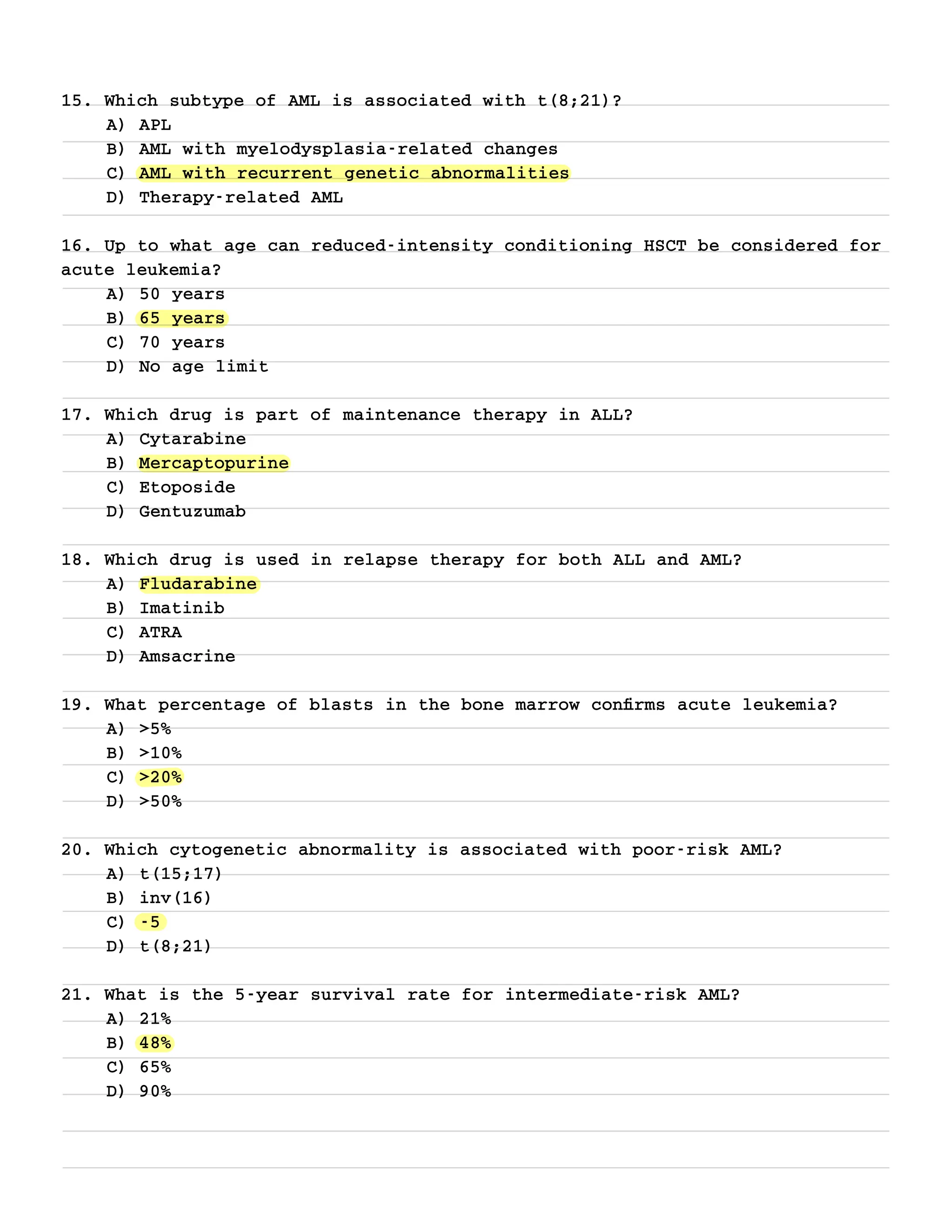 Haematological malignancies (acute lymphoblastic leukaemia (ALL), acute ...
