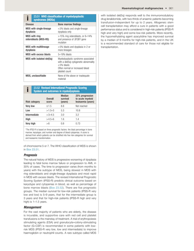 Haematological malignancies (acute lymphoblastic leukaemia (ALL), acute myeloid leukaemia (AML ...
