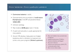 Haematological malignancies - part one | PDF