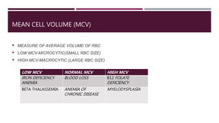 Haematological tests | PPTX