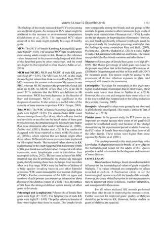 Haematological values of apparently healthy indigenous goats in ...