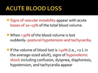 Haematology BASICS | PPT