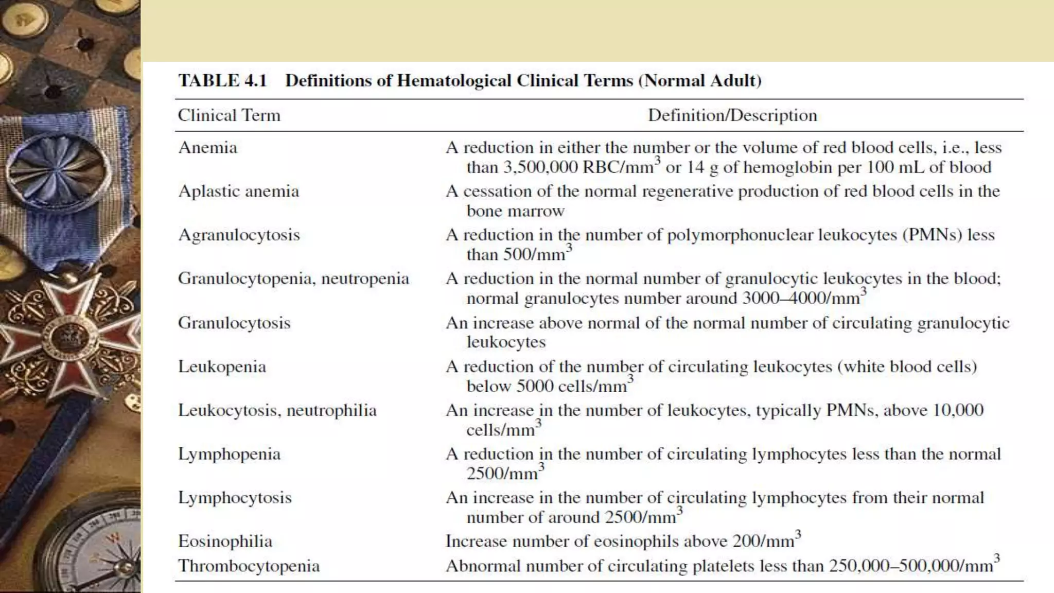 Haematotoxicity & Local Toxicity.pptx