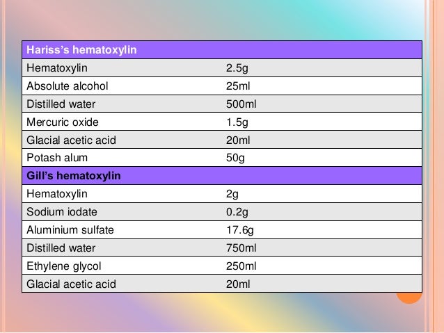 Haematoxylin and its types.ppt