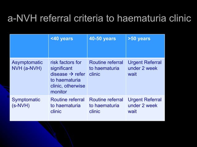 Haematuria in Primary Care | PPT