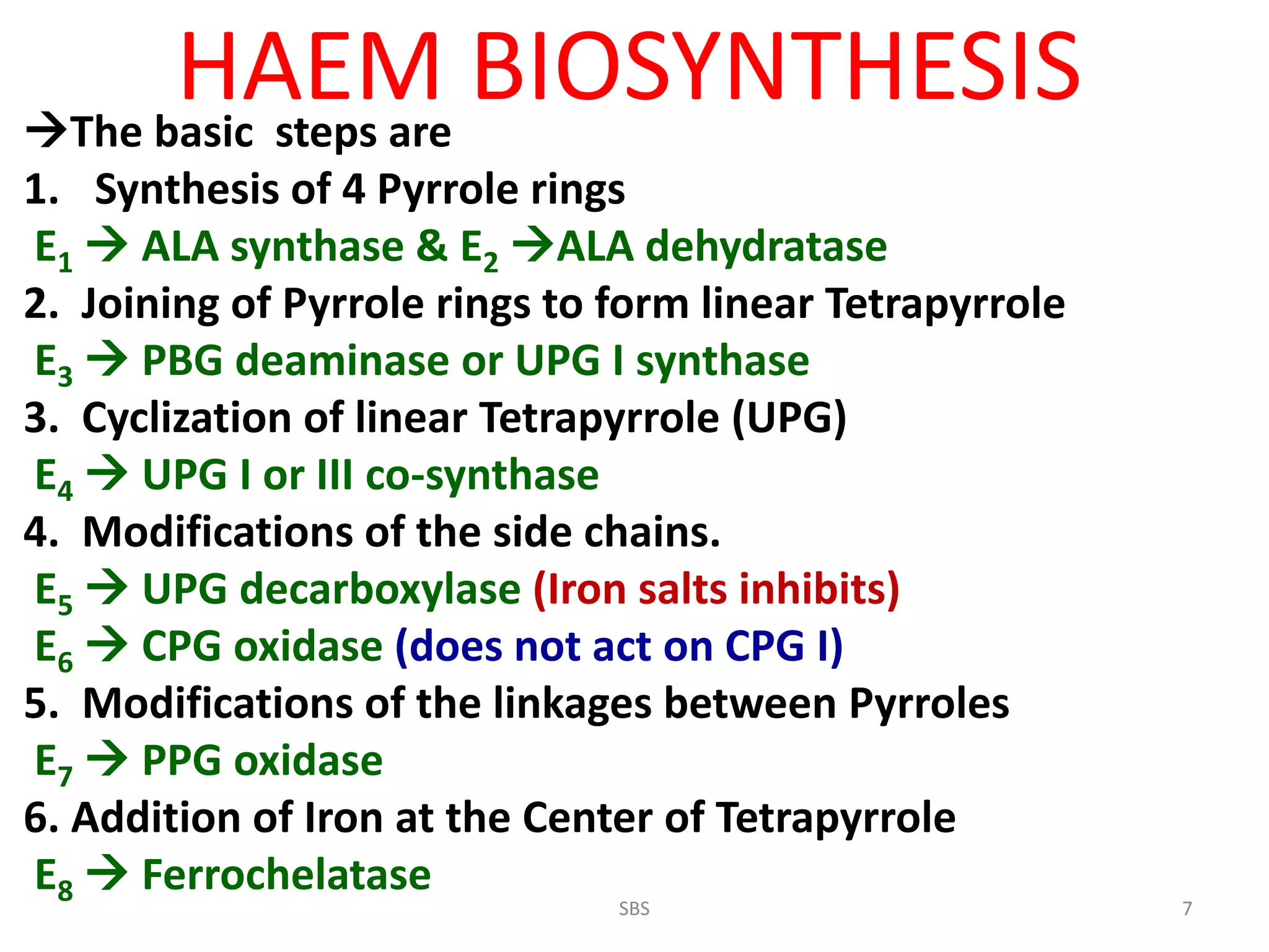 Haem metabolism SBS 2018 | PPTX