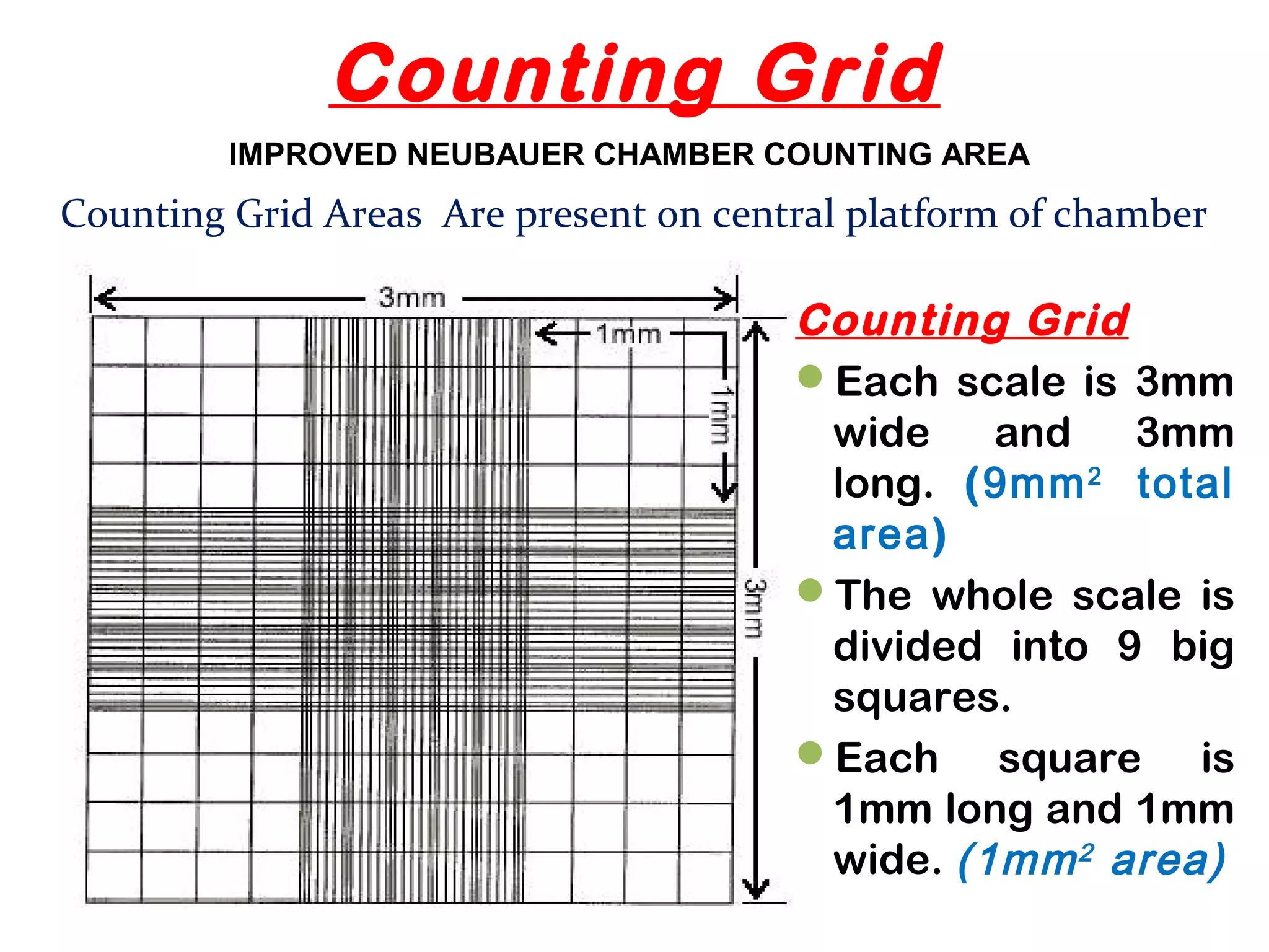 Haemocytometer | PPT