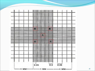 Manual Cells Counting With Hemocytometer/Improved Neubauer, 53% OFF