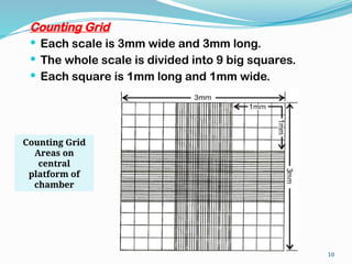 Demonstration of Hemocytometer Power point | PPTX