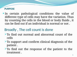 Demonstration of Hemocytometer Power point | PPTX