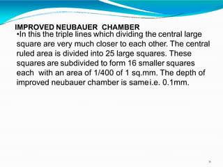 Haemocytometry | PPT