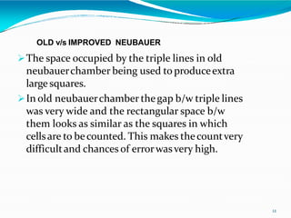 Haemocytometry | PPT