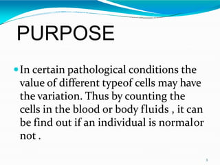 Haemocytometry | PPTX
