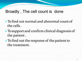 Haemocytometry | PPTX