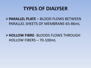 Haemodialysis | PPTX