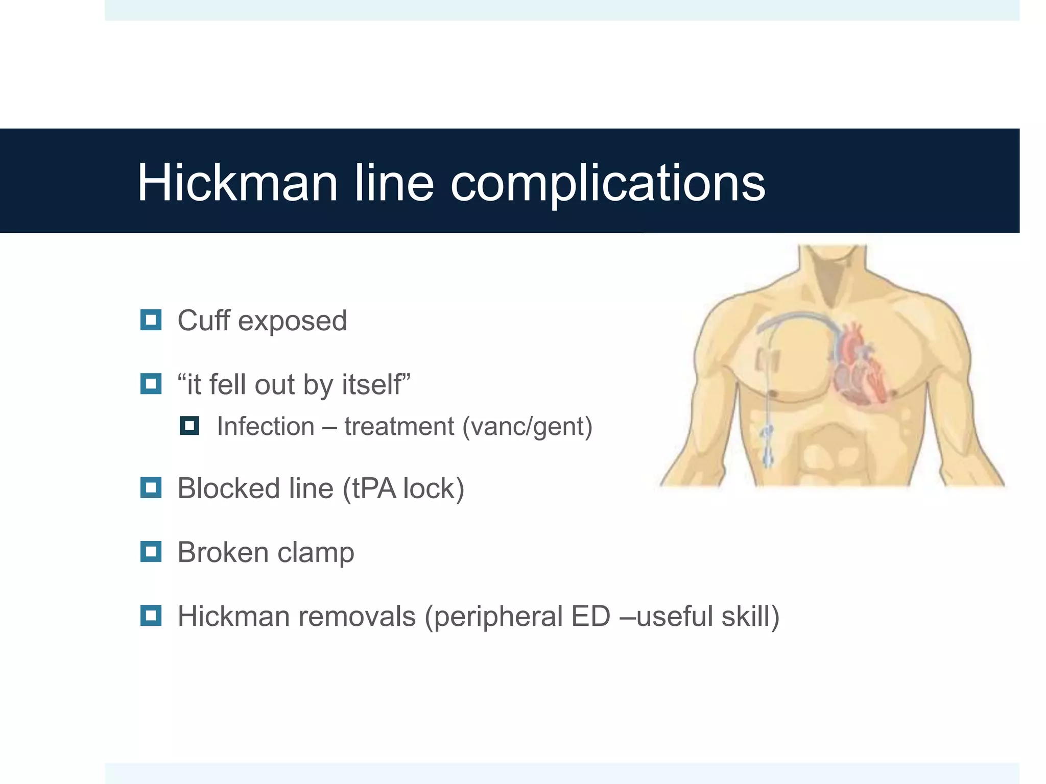 Haemodialysis complications | PPTX
