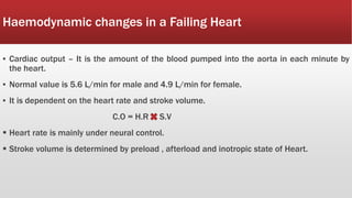 Haemodynamic changes in heart failure | PPTX