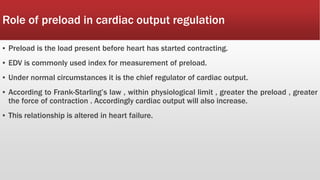 Haemodynamic changes in heart failure | PPT