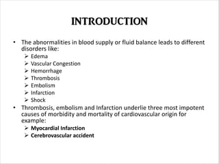 HAEMODYNAMIC DISORDERS SESSION 1.pdf