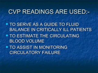 Haemodynamic monitoring | PPT