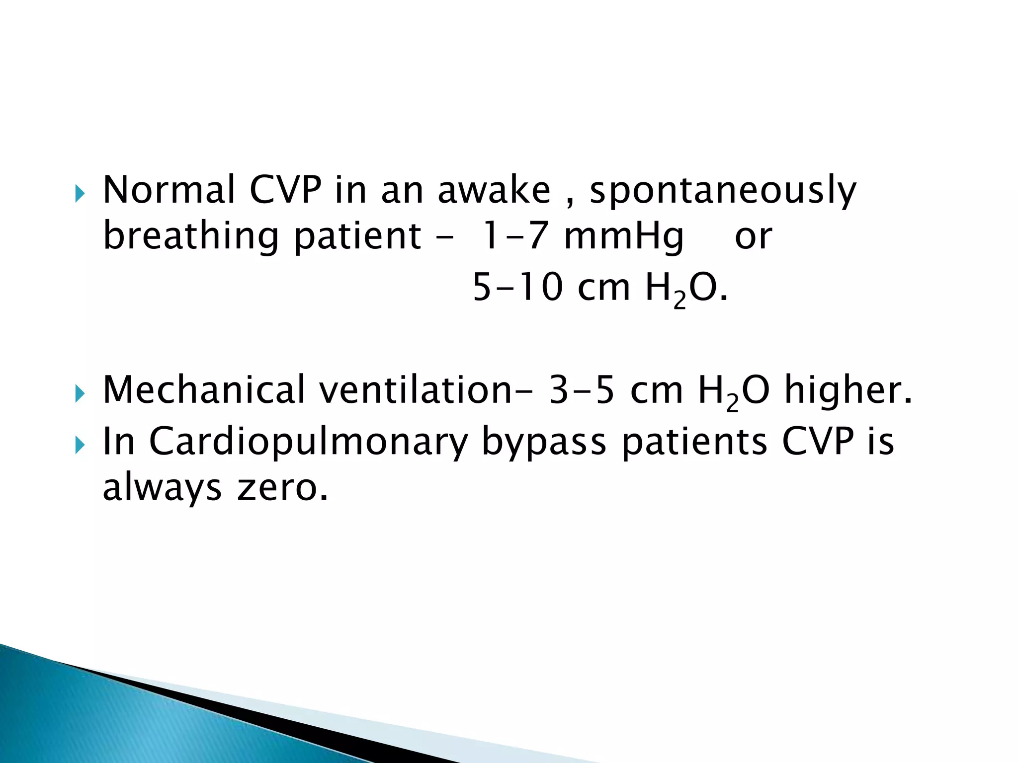 Haemodynamic monitoring during cpb | PPTX