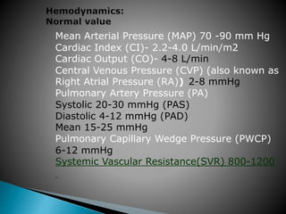 Haemodynamic monitoring during cpb | PPTX