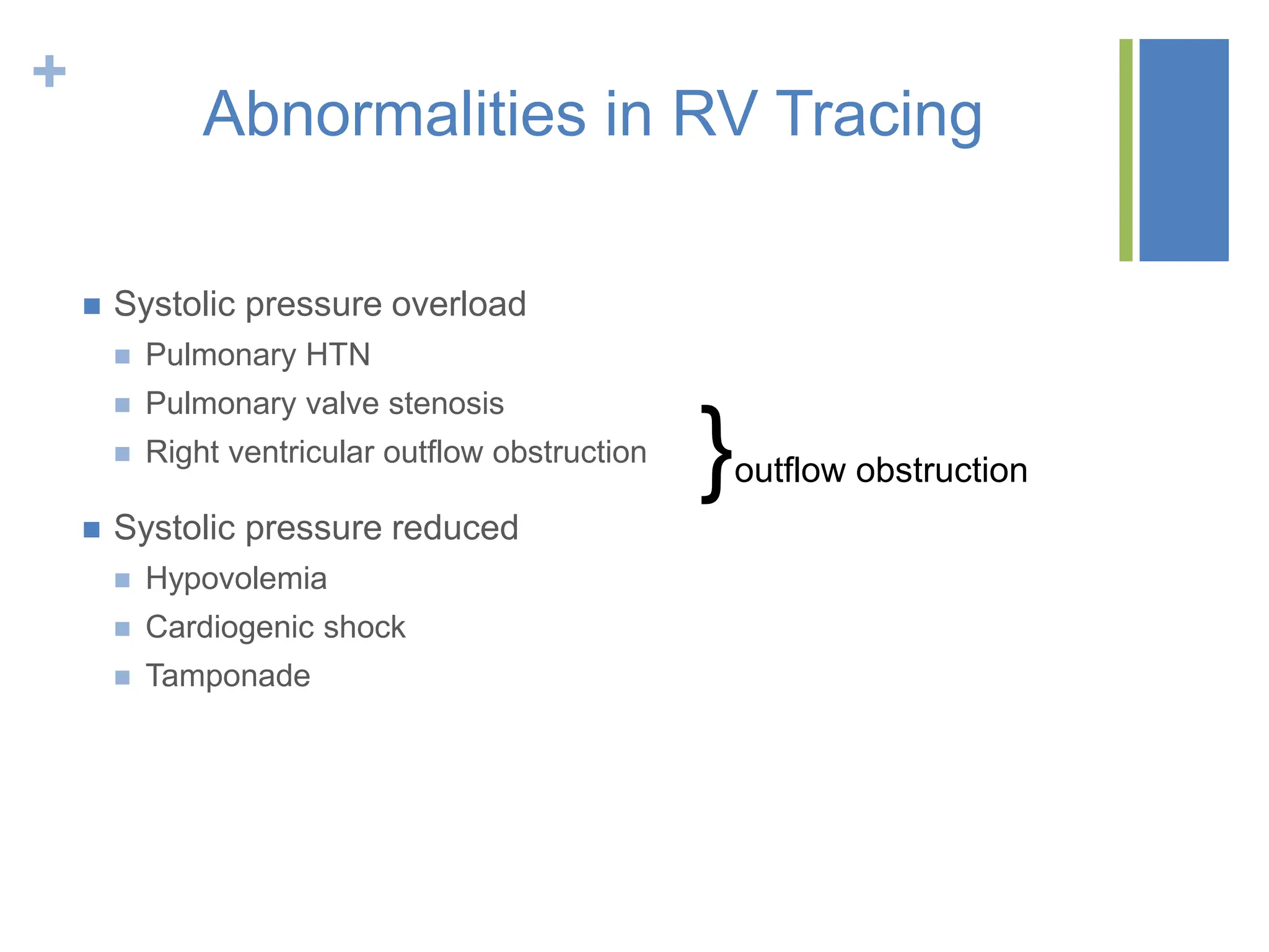 HEMODYNAMICS PRINCIPLES -PRESSURE MEASUREMENT -MEASUREMENT OF CARDIAC ...