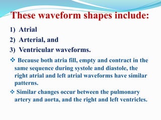 Haemodynamic wave forms | PPTX