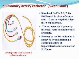 Haemodynamic wave forms | PPTX