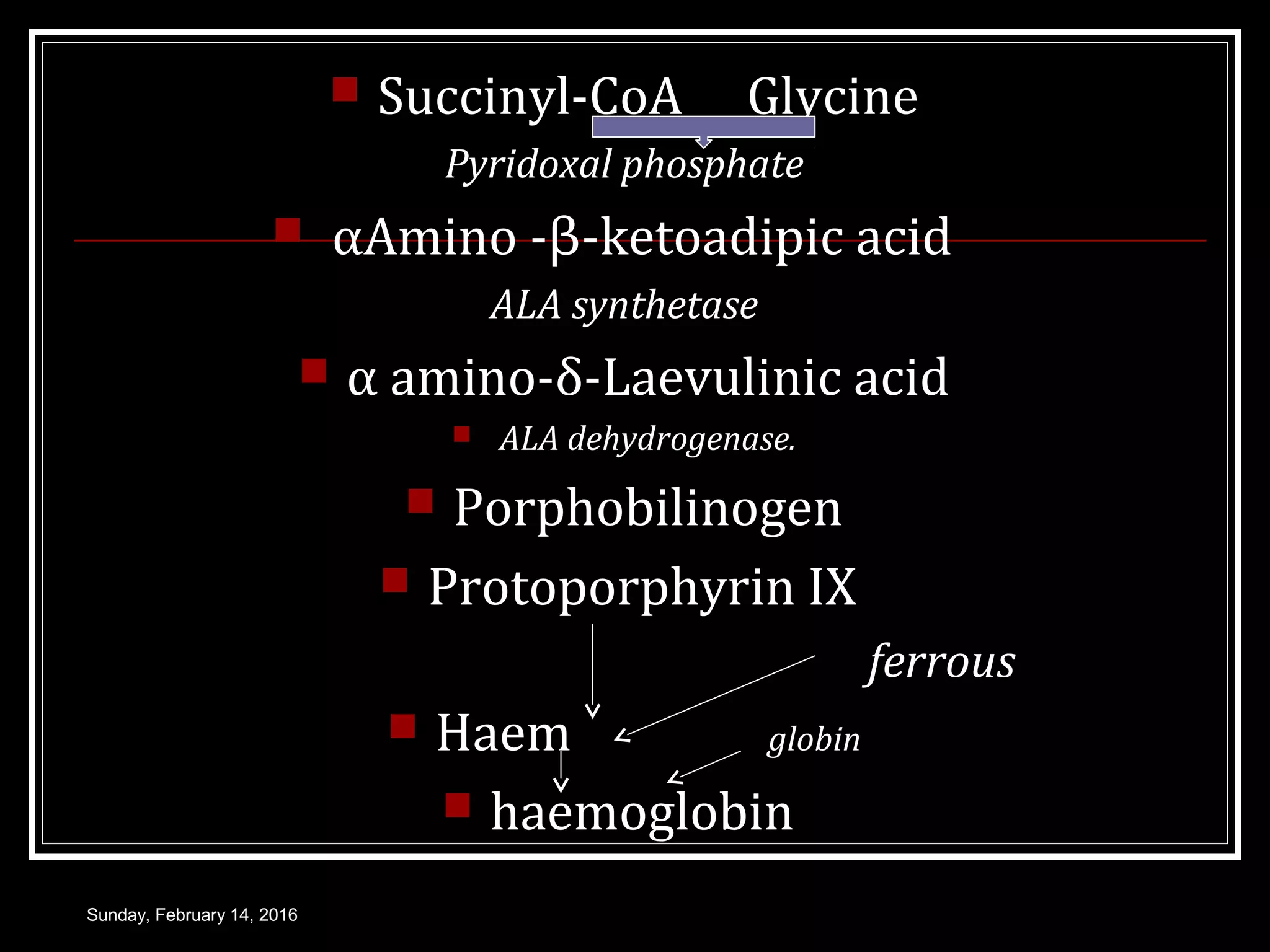 Haemoglobin | PPT