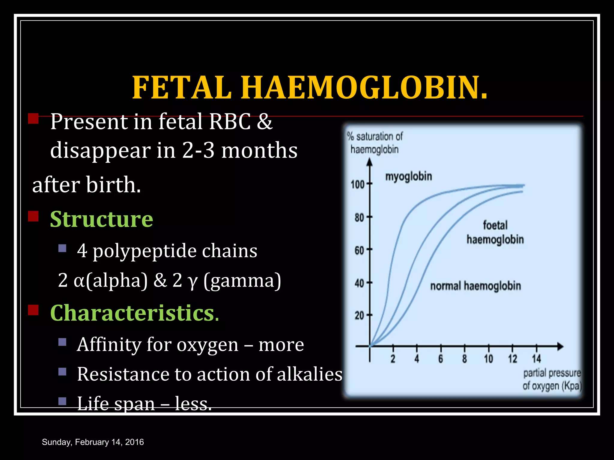 Haemoglobin | PPT