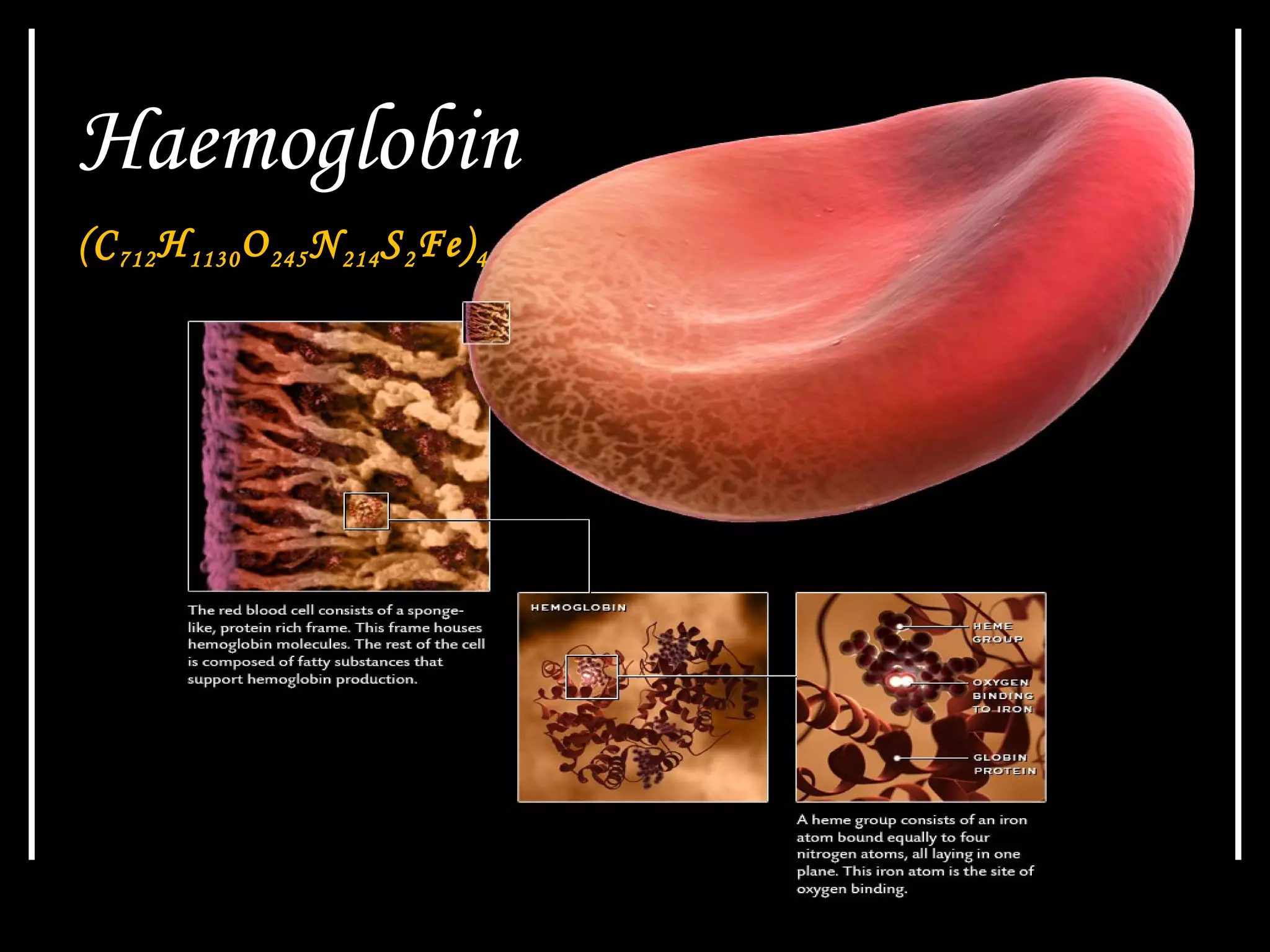 Haemoglobin | PPT