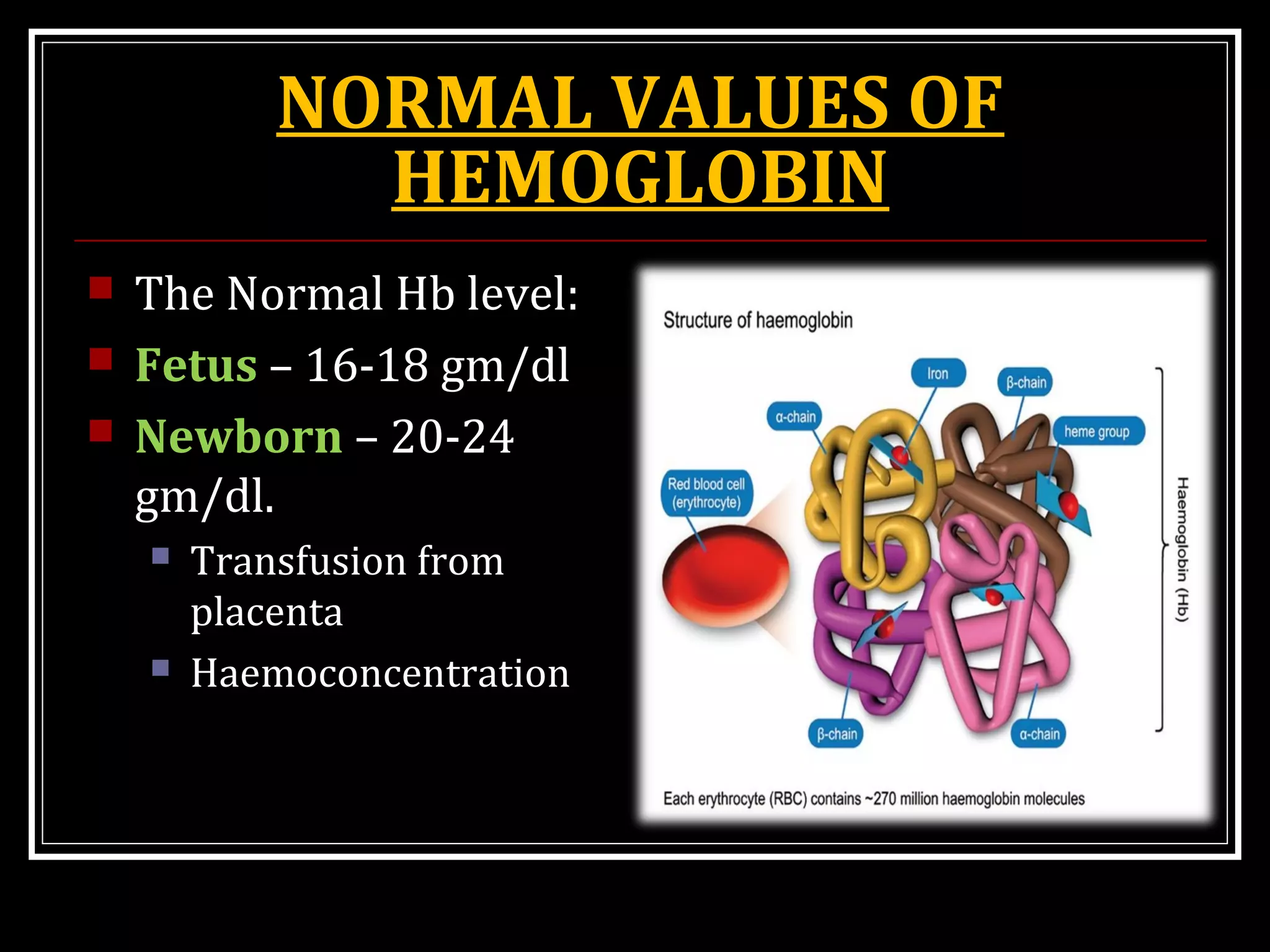 Haemoglobin | PPT
