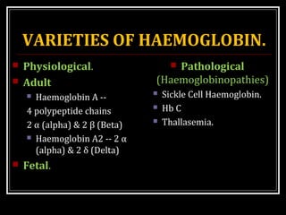 Haemoglobin | PPT