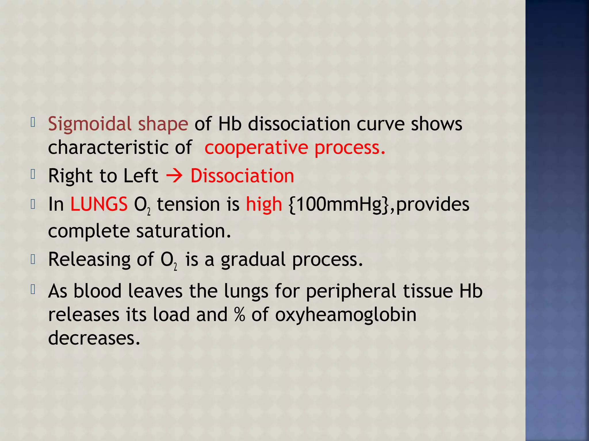 Haemoglobin | PPT