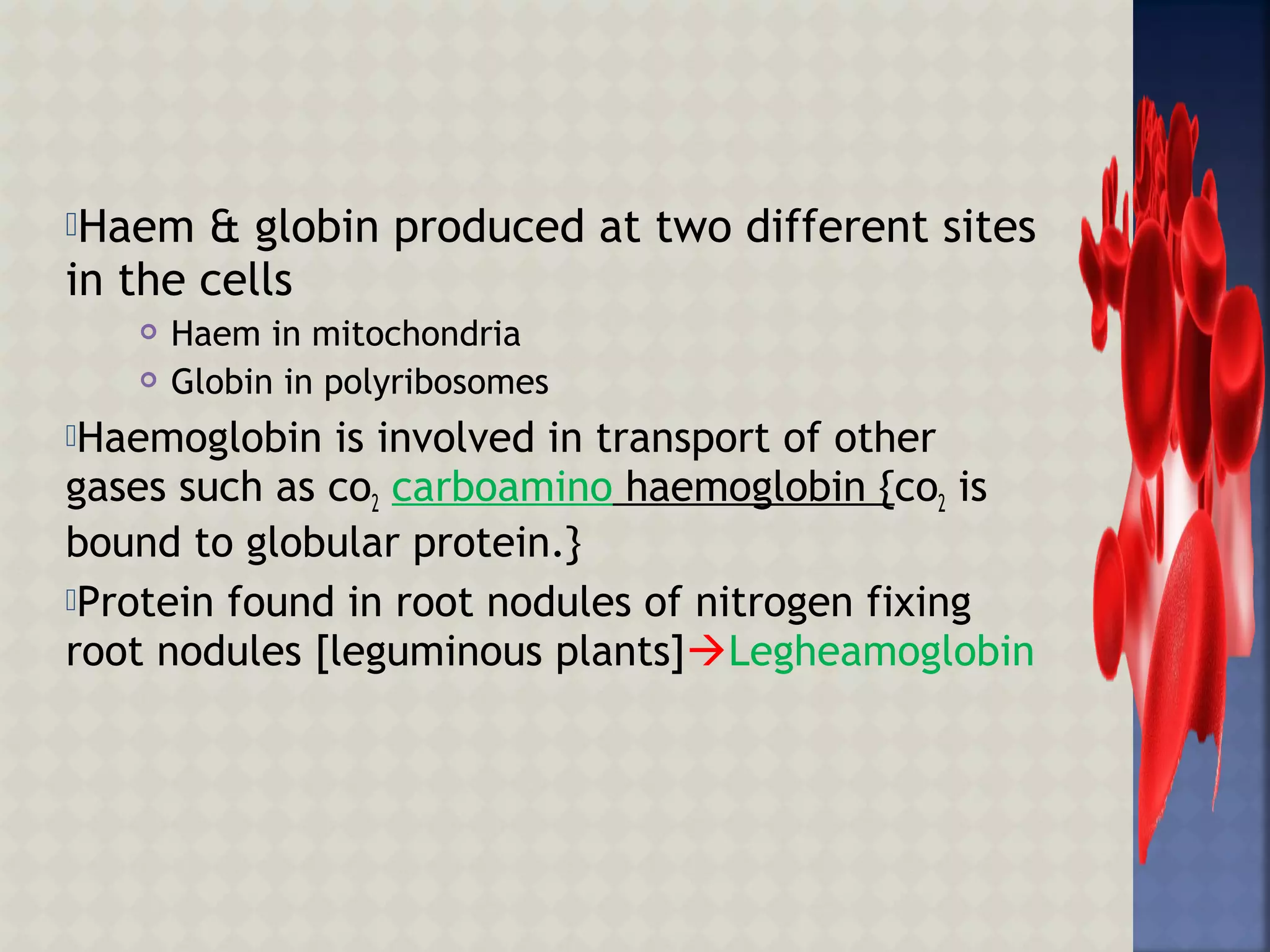 Haemoglobin | PPT