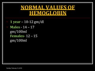 Haemoglobin | PPTX | Blood Disorders | Diseases and Conditions