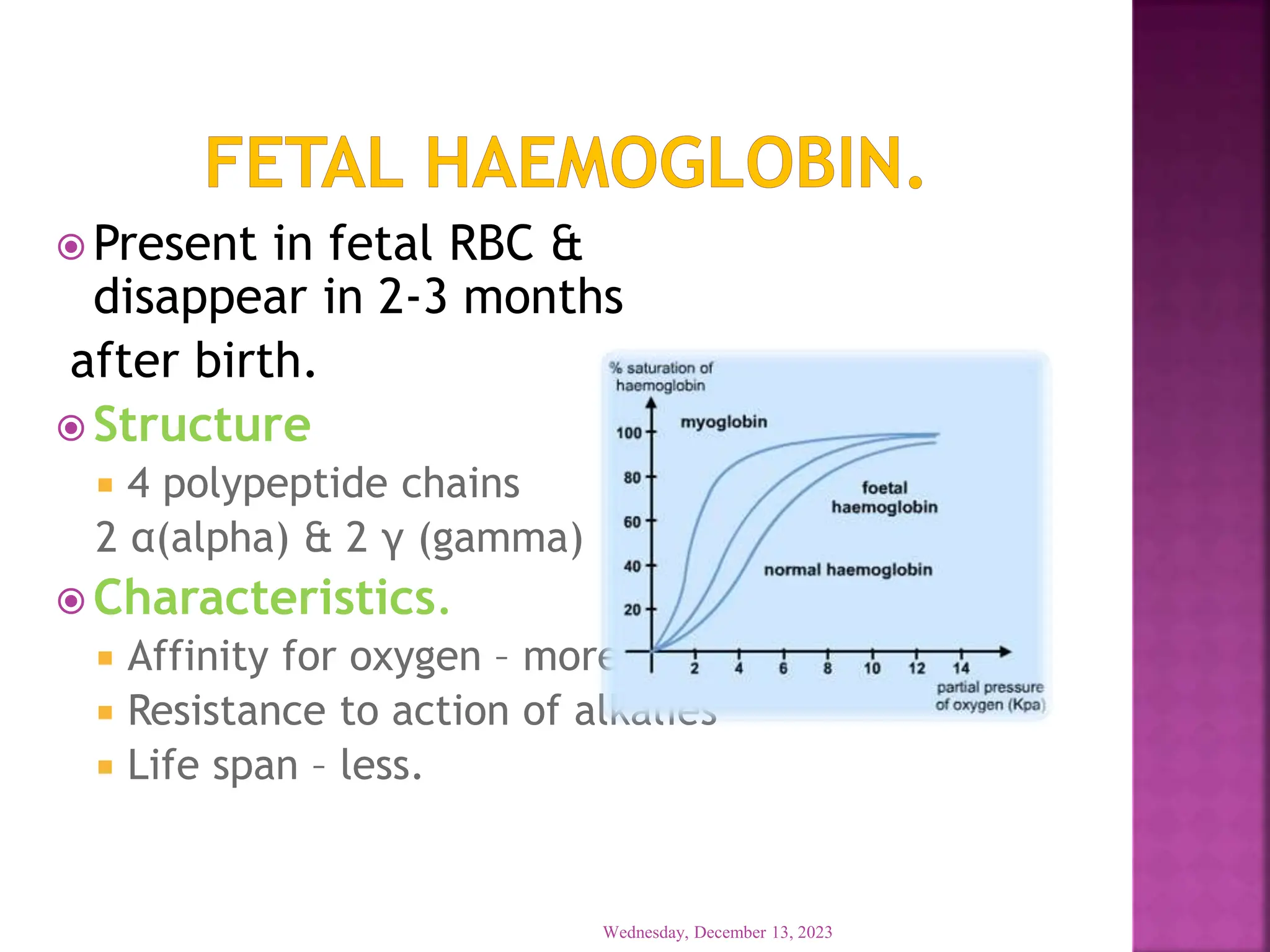 hemoglobin and its functions,forms,structure | PPT