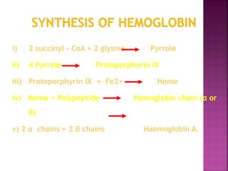 hemoglobin and its functions,forms,structure | PPT